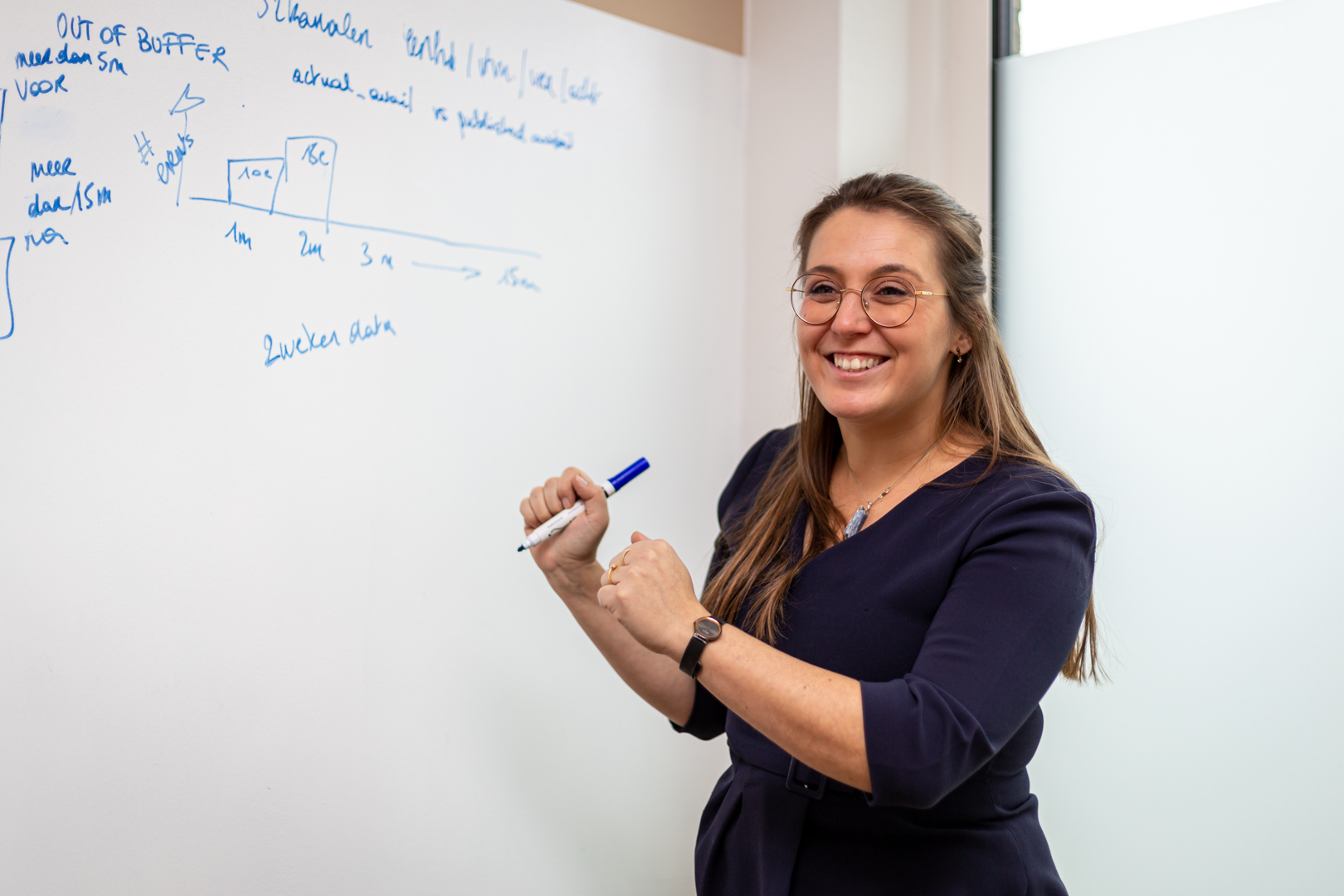 continuous improvement in de praktijk